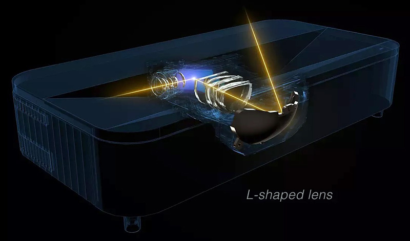 Epson EpiqVision Ultra Short Throw EH-LS800B 4K PRO-UHD UST Laser ...