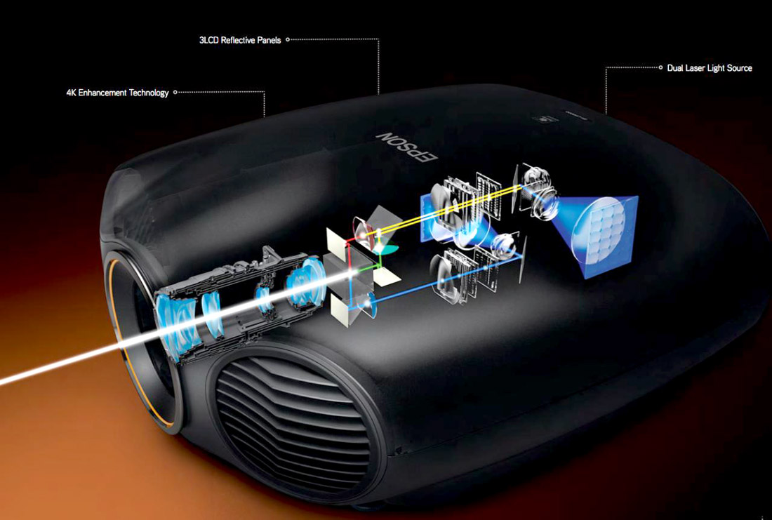 Epson Pro Cinema LS10500 4K Laser Projector, 4K HDR, 3D